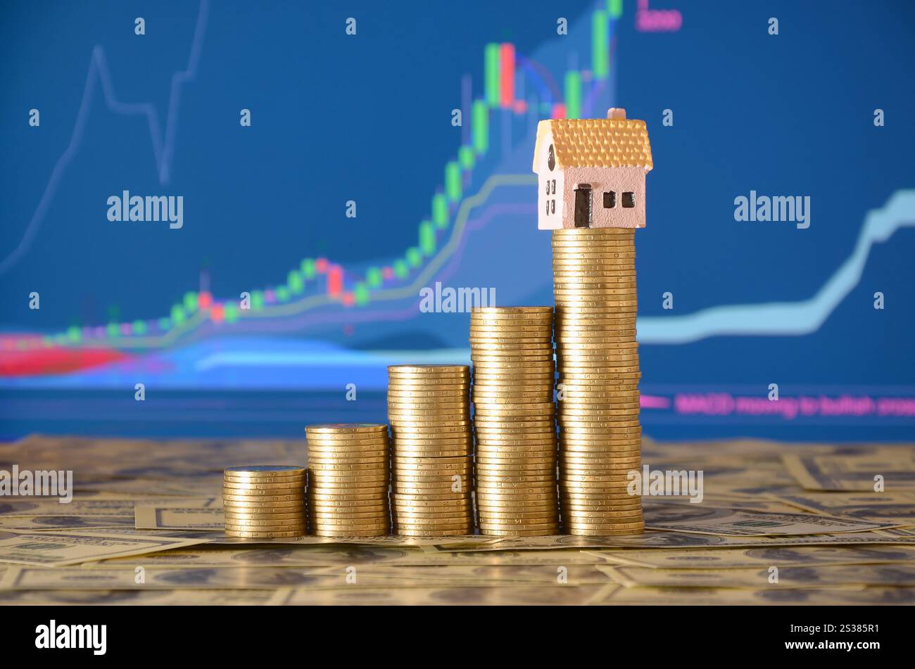 Growth assessment hi-res stock photography and images - Alamy