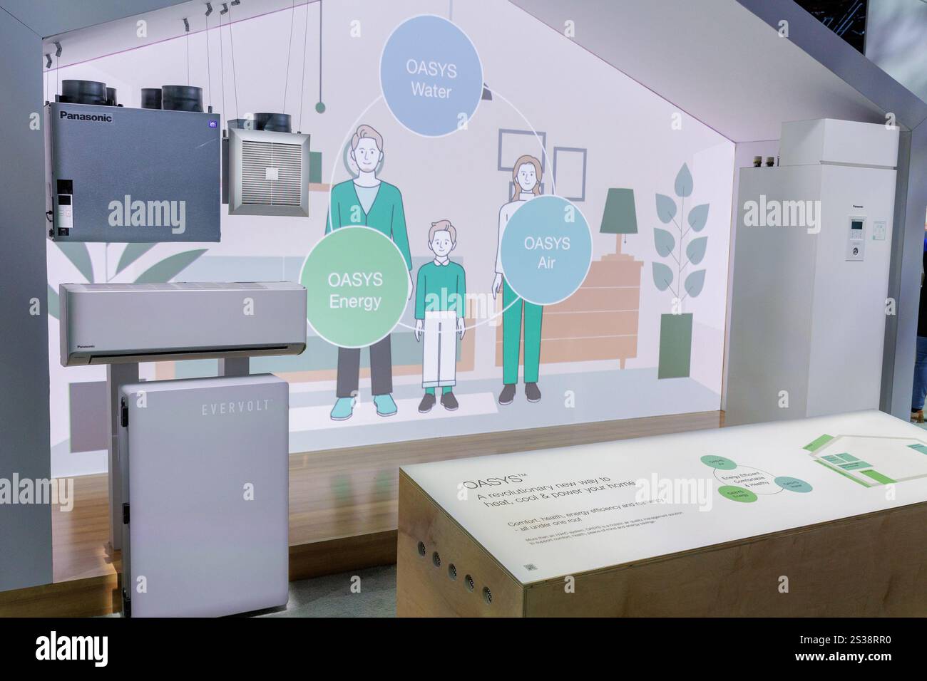 Las Vegas, USA. 08th Jan, 2025. The OASYS system, by Panasonic, for ...