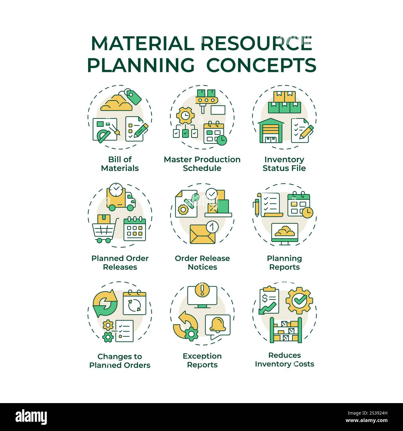 Material resource planning hi-res stock photography and images - Alamy