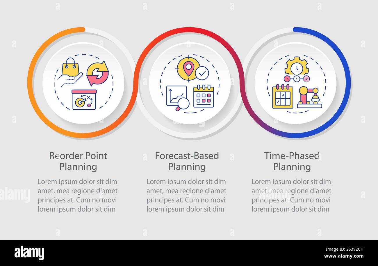 SAP consumption based planning infographics circles sequence Stock ...