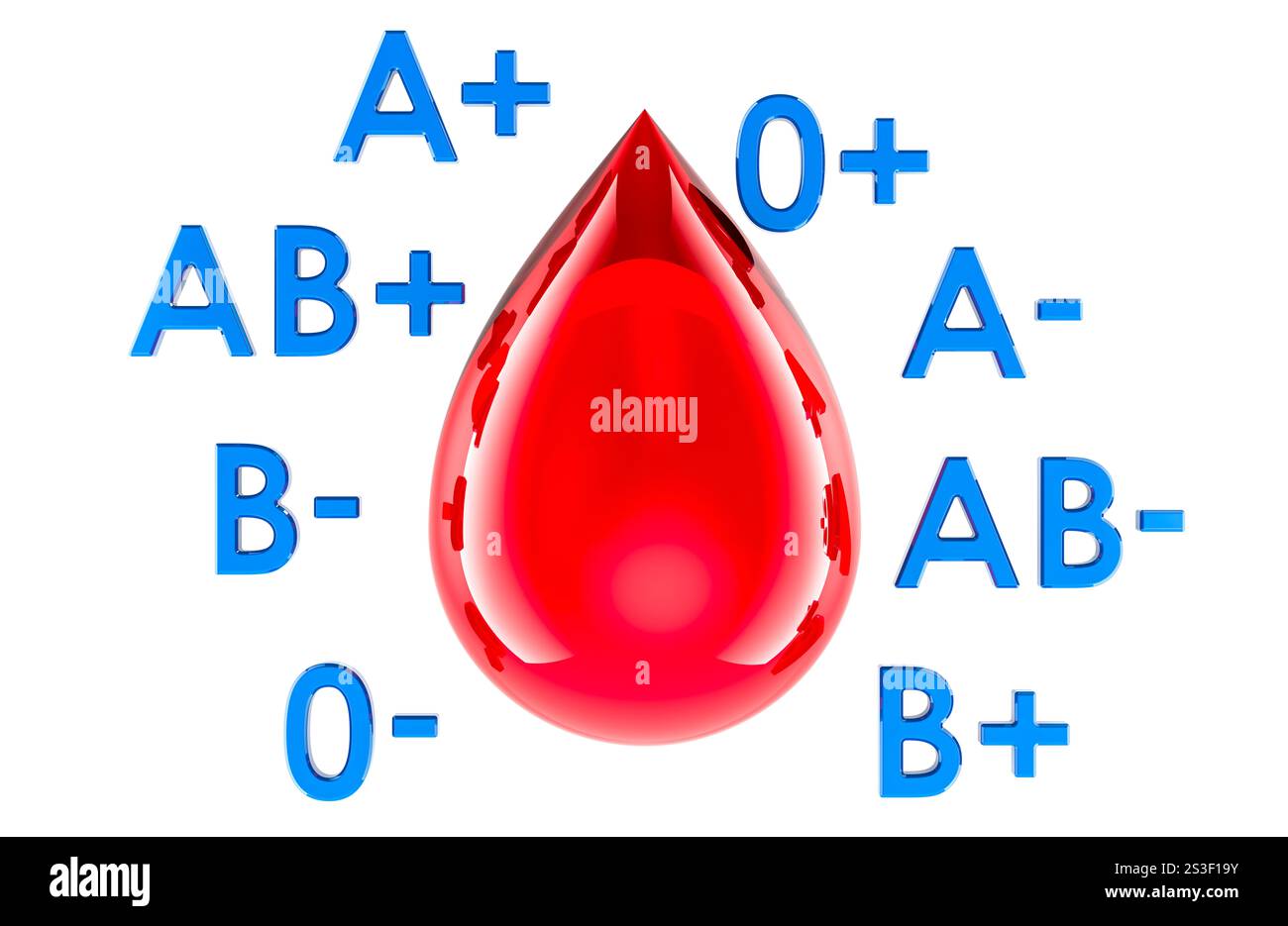 Blood group type, concept with drop of blood, 3D rendering isolated on ...