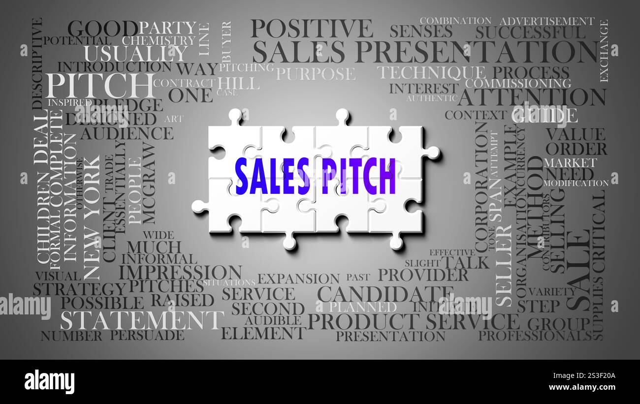 Sales Pitch as a complex subject, related to important topics spreading ...