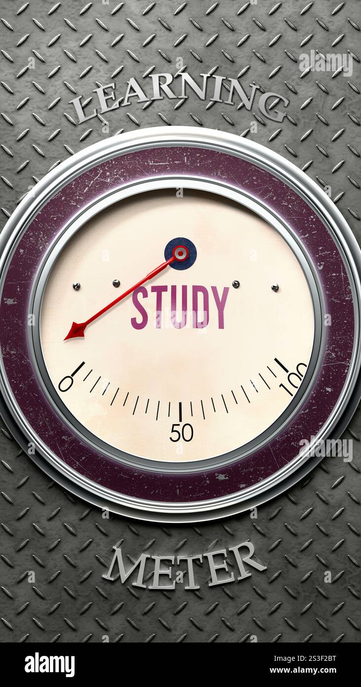 Study and Learning that is hitting a full scale, showing a very high ...