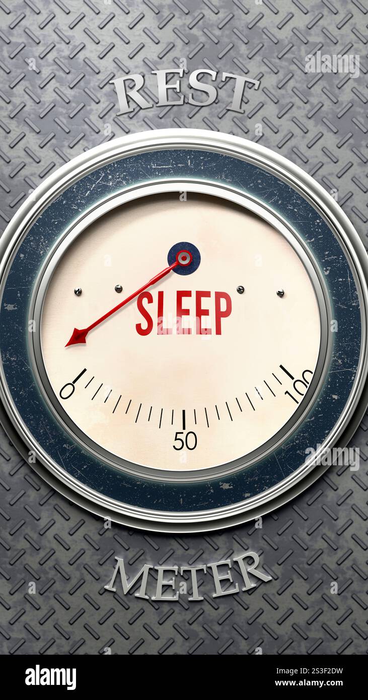 Sleep and Rest that is hitting a full scale, showing a very high level ...