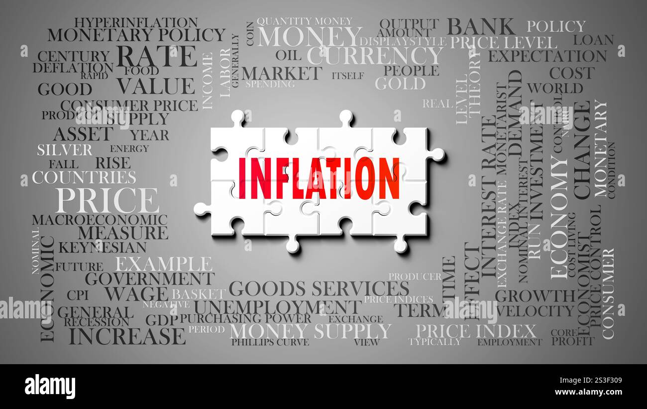 Inflation as a complex subject, related to important topics spreading ...