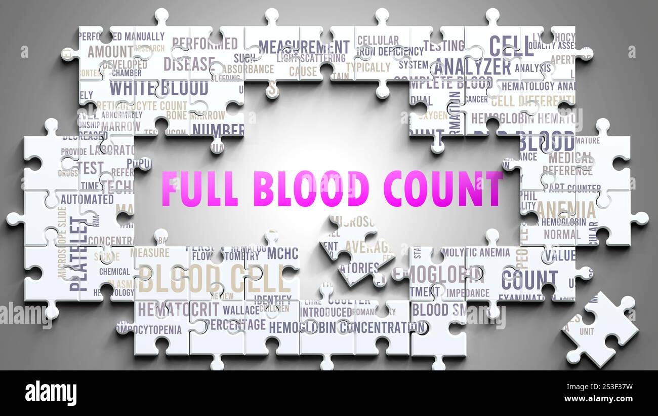 Full blood count symbol hi-res stock photography and images - Alamy
