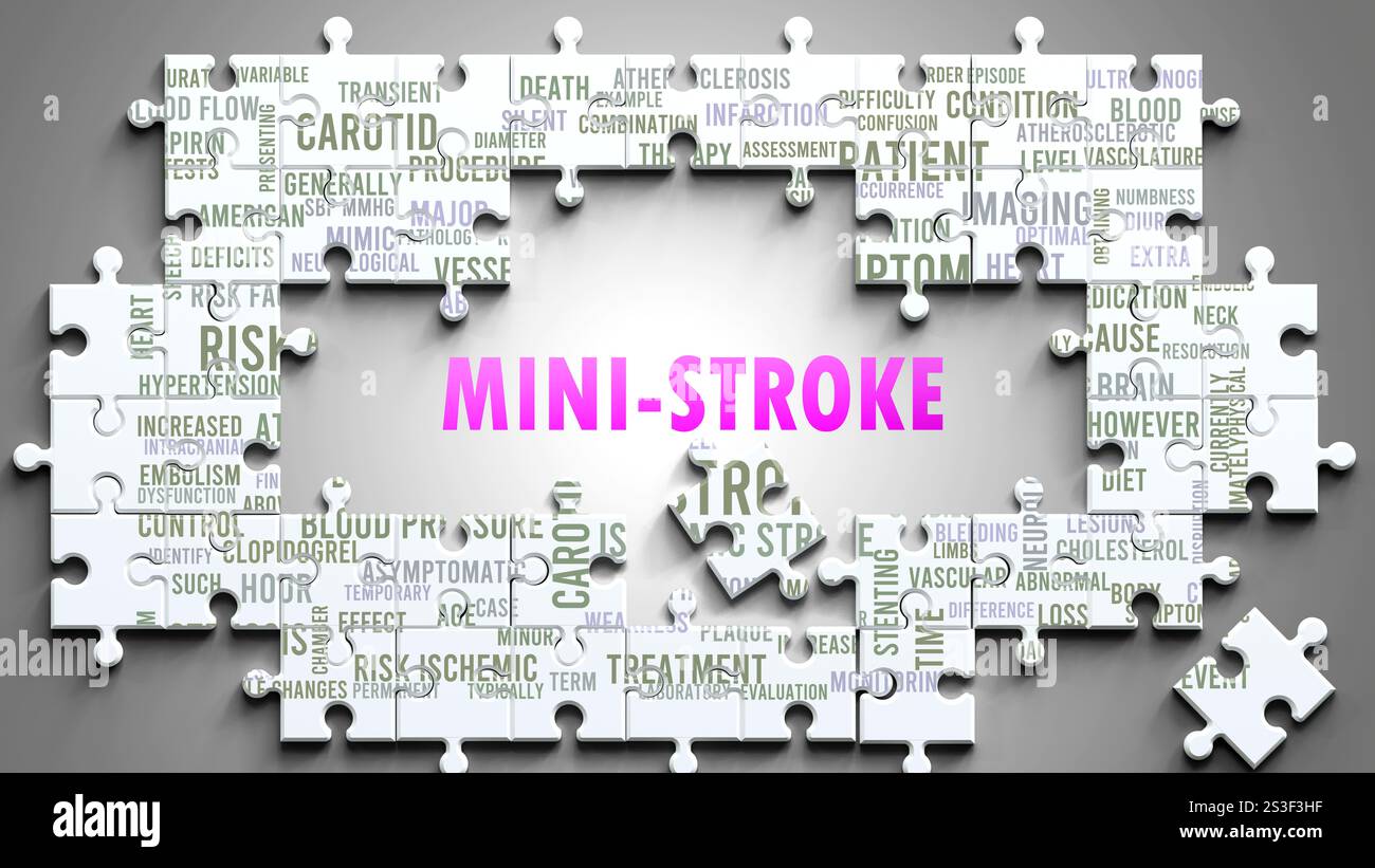 Mini-Stroke being a complex subject, related to other important topics ...