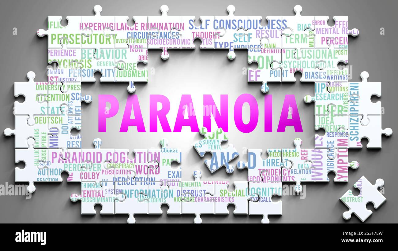 Paranoia being a complex subject, related to other important topics ...