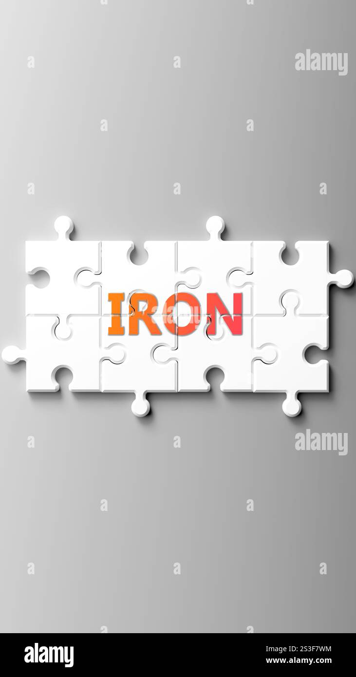 Iron as a complex subject, related to important topics spreading around ...