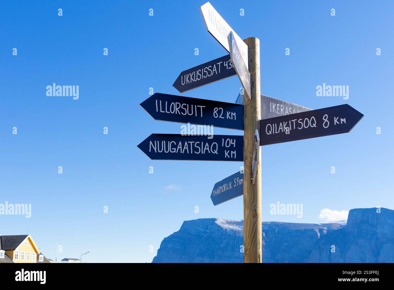 A signpost gives information of distance and direction to the next ...