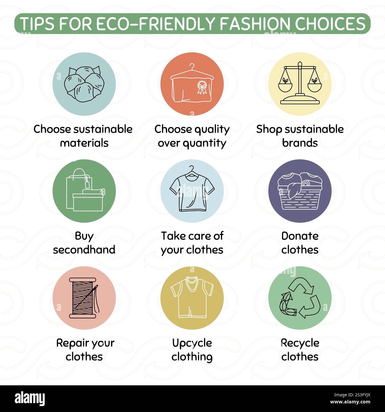 Tips for eco-friendly sustainable choices. Infographic against fast fashion and overconsumption ...