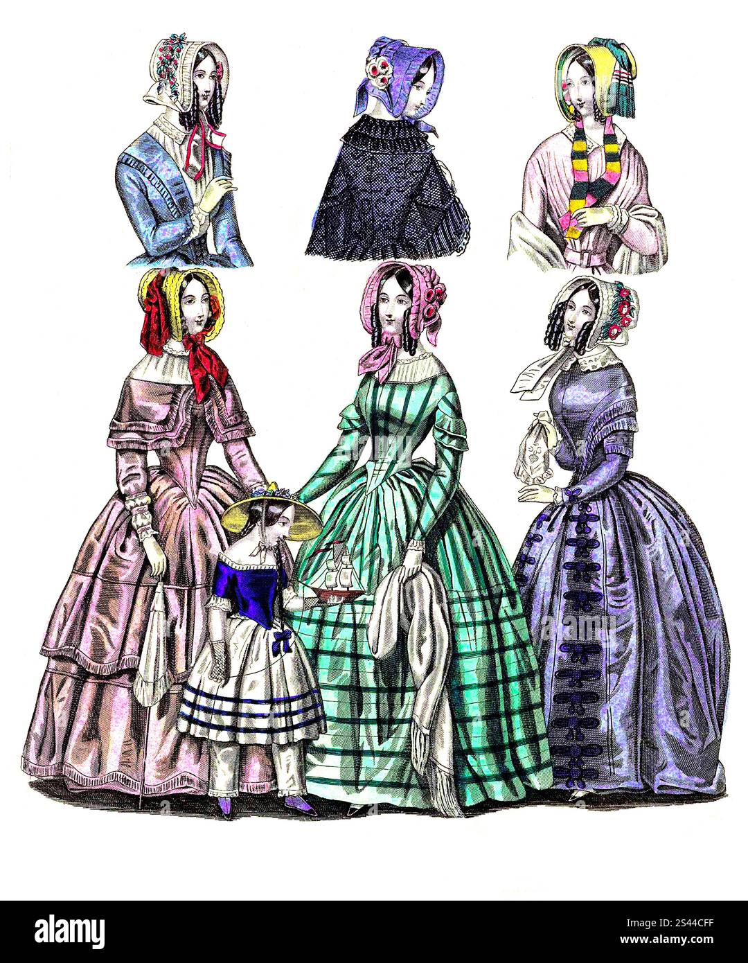 Fashion through the ages, women's fashion in Paris and London, 1845 ...