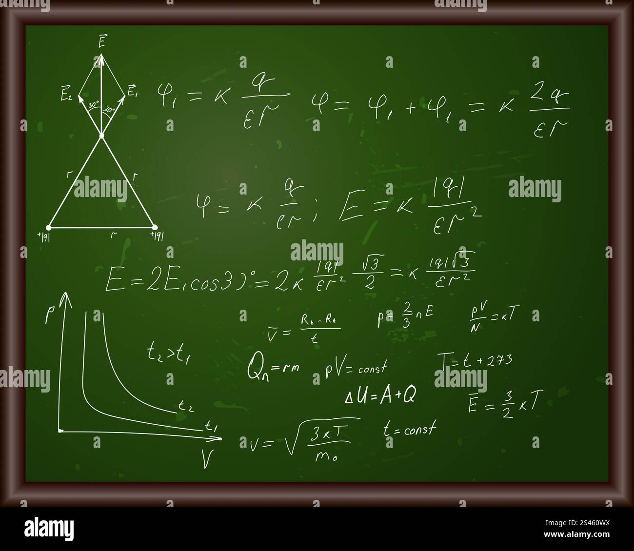 Blackboard with physical formulas. Eps 10 vector illustration with ...