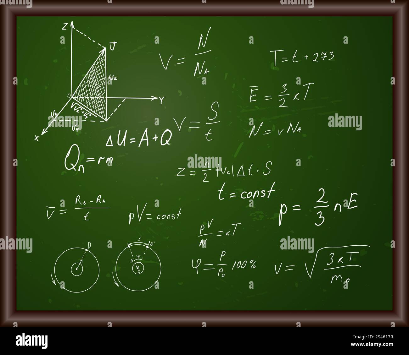 Blackboard with physical formulas. Eps 10 vector illustration with ...