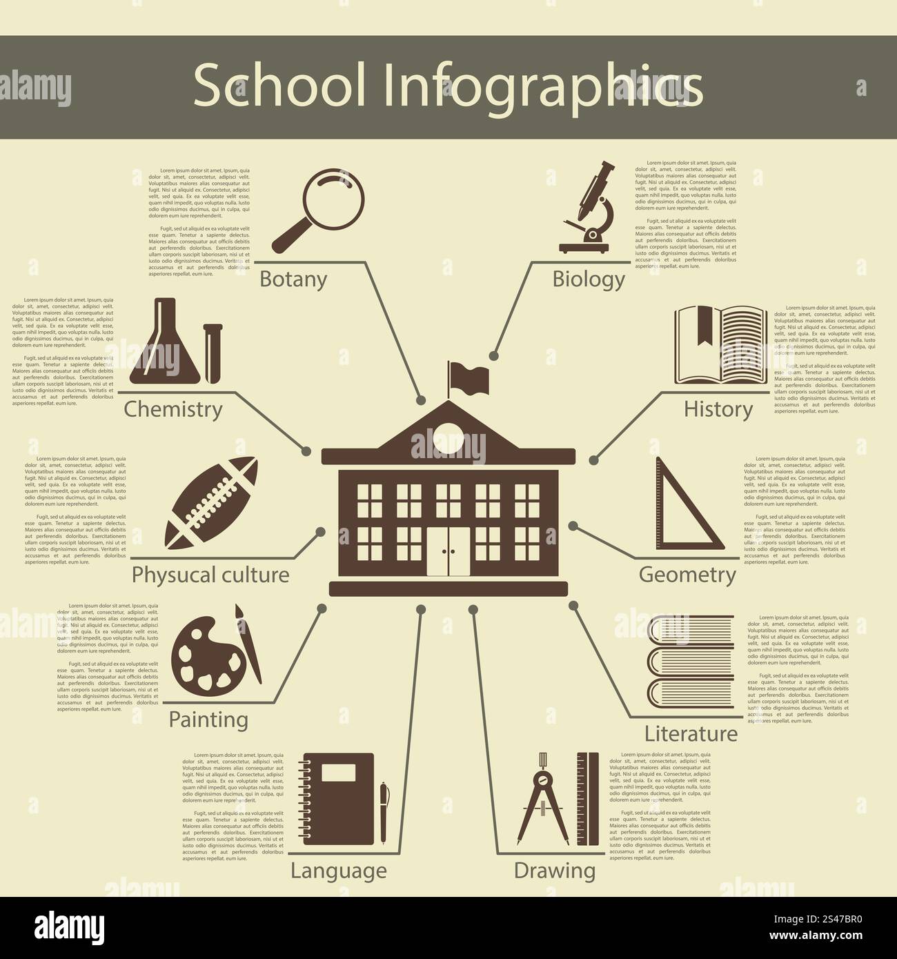School infographics with school building and symbol of different ...