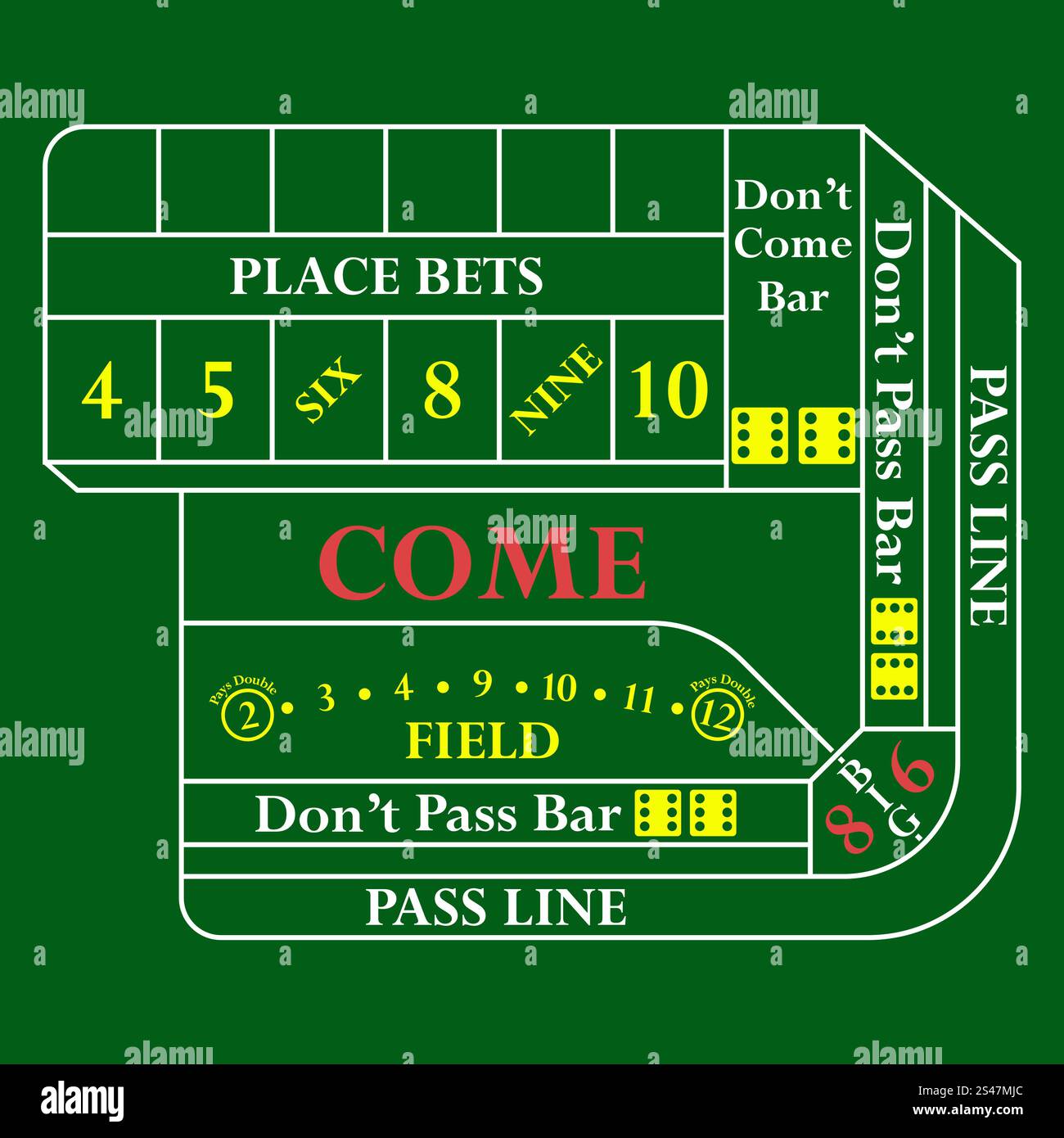 Craps table icon over green background. Vector illustration Stock ...