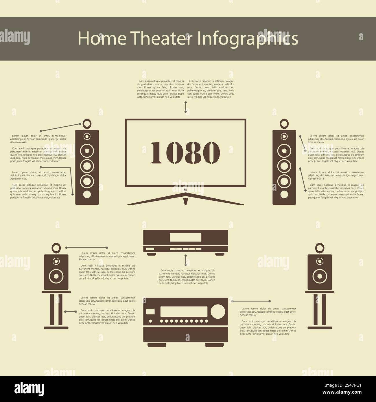 Home theater infographics with wide screen TV set, front and rear ...