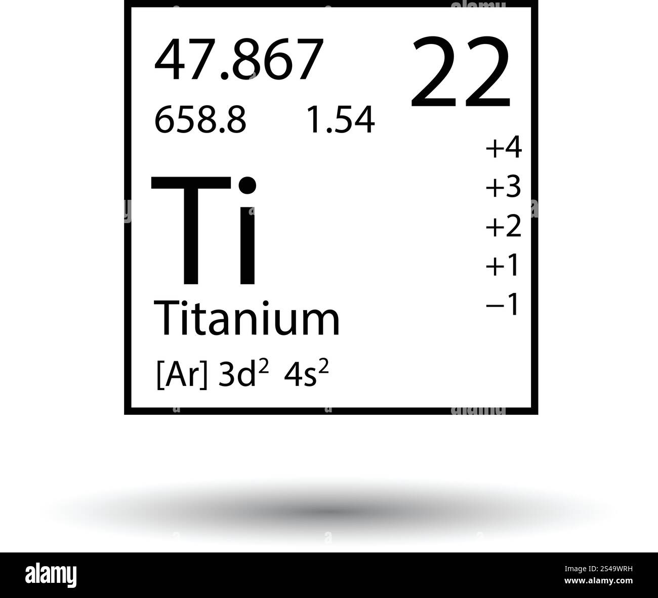 Icon of chemistry element. White background with shadow design. Vector ...