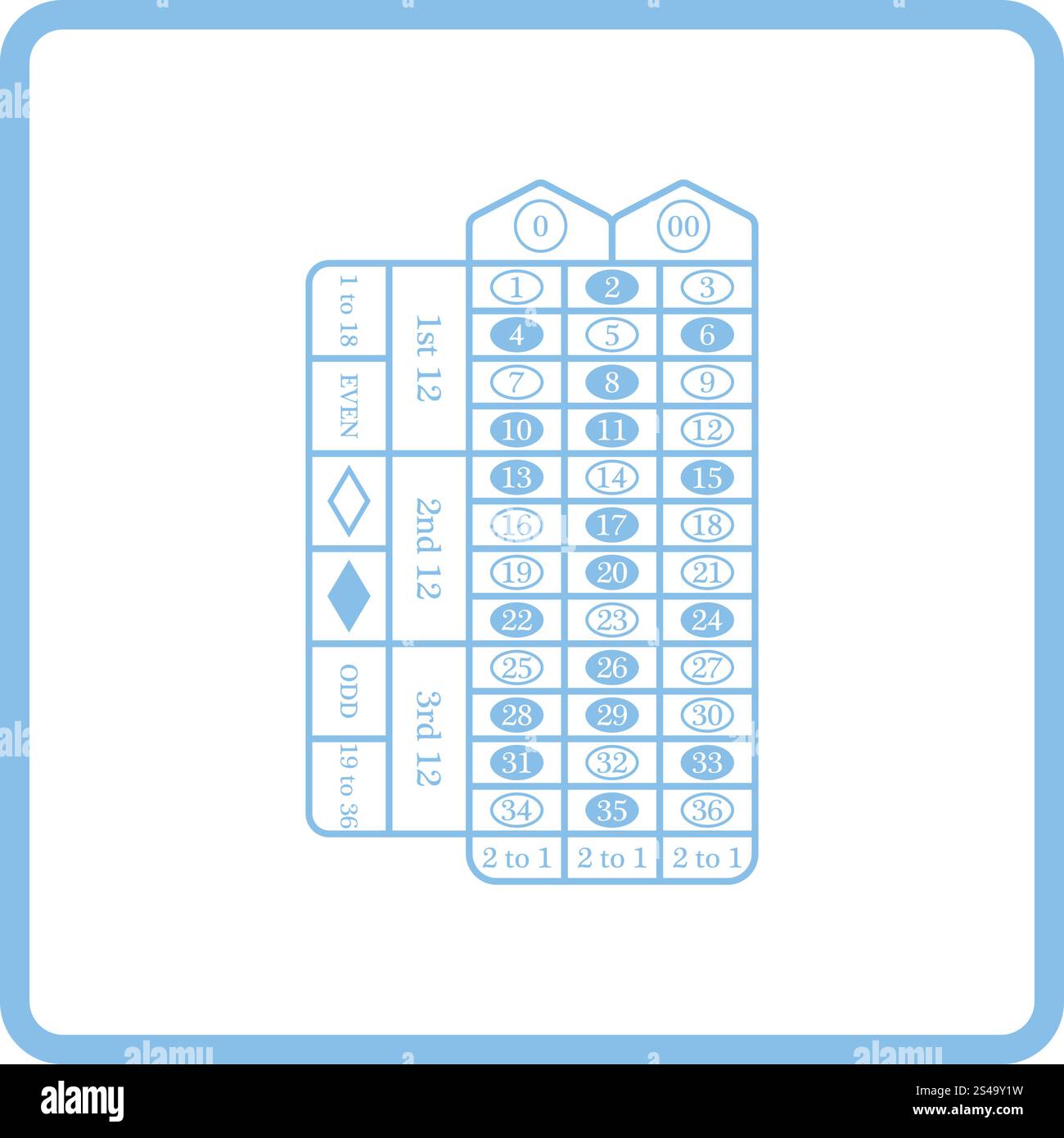 Roulette table icon. Blue frame design. Vector illustration Stock ...
