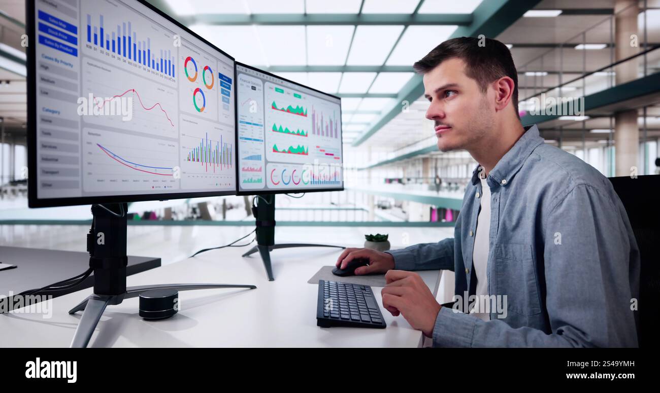 Data Analyst Using Data Analytics KPI Dashboard Stock Photo - Alamy