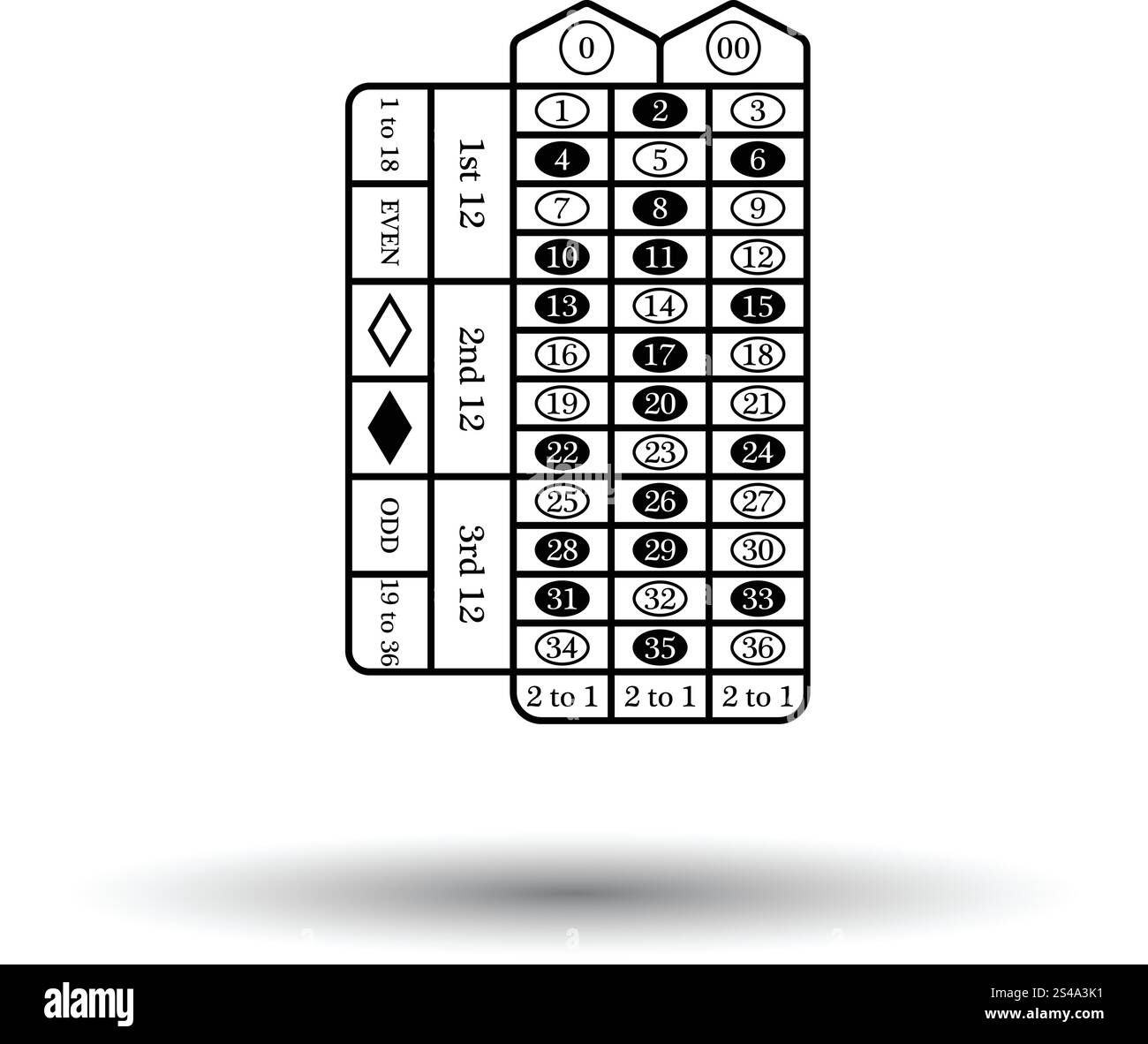 HDD icon. White background with shadow design. Vector illustration ...