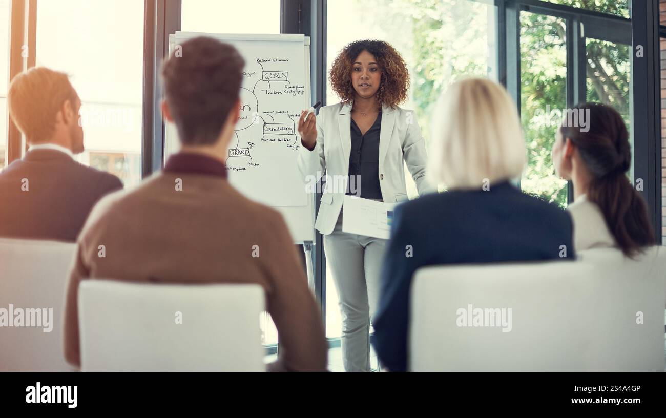 Financial, talk or businesswoman by whiteboard for presentation, sales ...