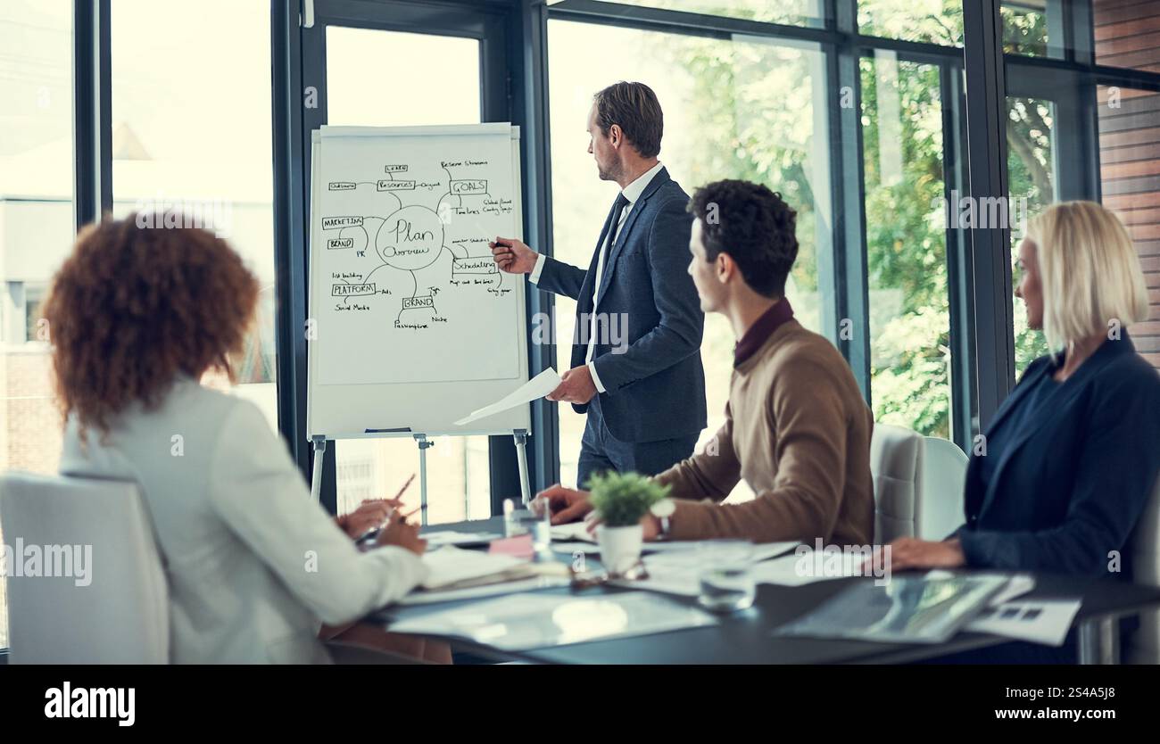 Teaching, pointing or businessman by whiteboard for presentation ...