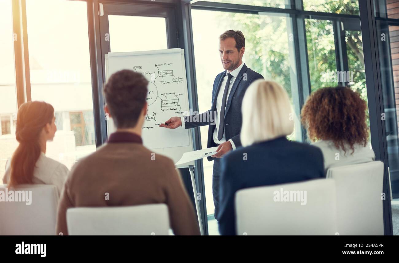 Speaker, teaching or businessman by whiteboard for presentation ...