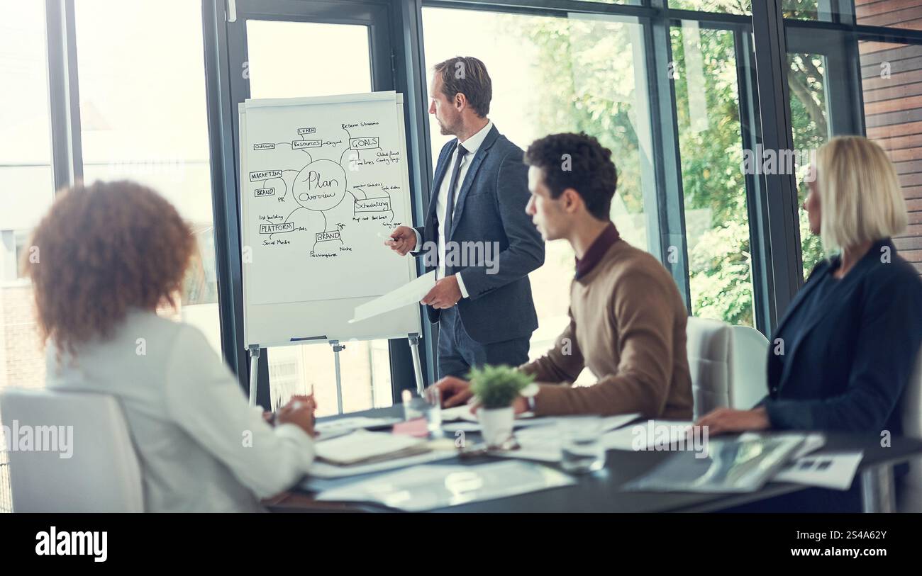 Coaching, document or businessman by whiteboard for presentation ...