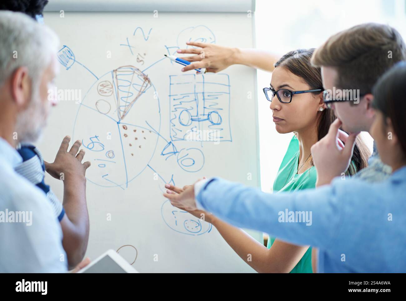 Whiteboard, teamwork and business people in meeting for presentation ...