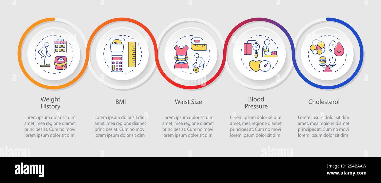 Overweight diagnosis infographics circles sequence. Blood pressure ...