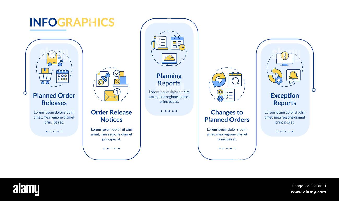 MRP outputs rectangle infographic vector. Industrial supplies management. Production planning ...