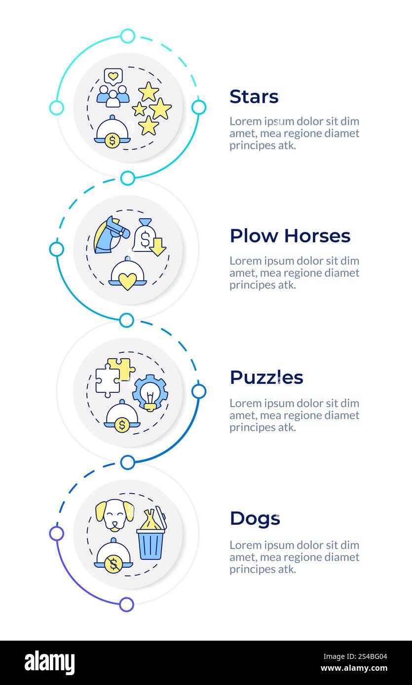 Menu engineering matrix infographic vertical sequence Stock Vector Image & Art - Alamy