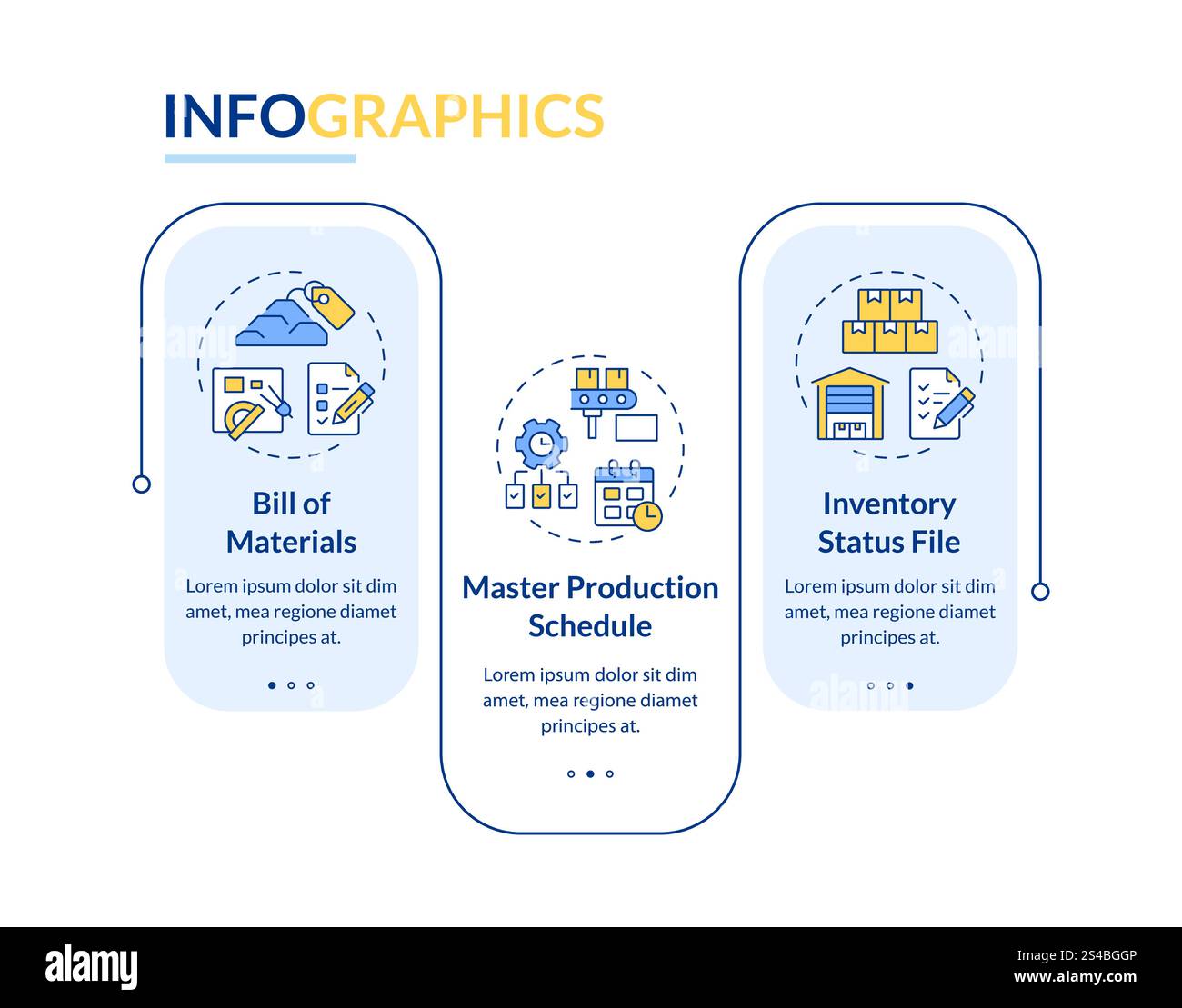 MRP input rectangle infographic vector. Industrial technology ...