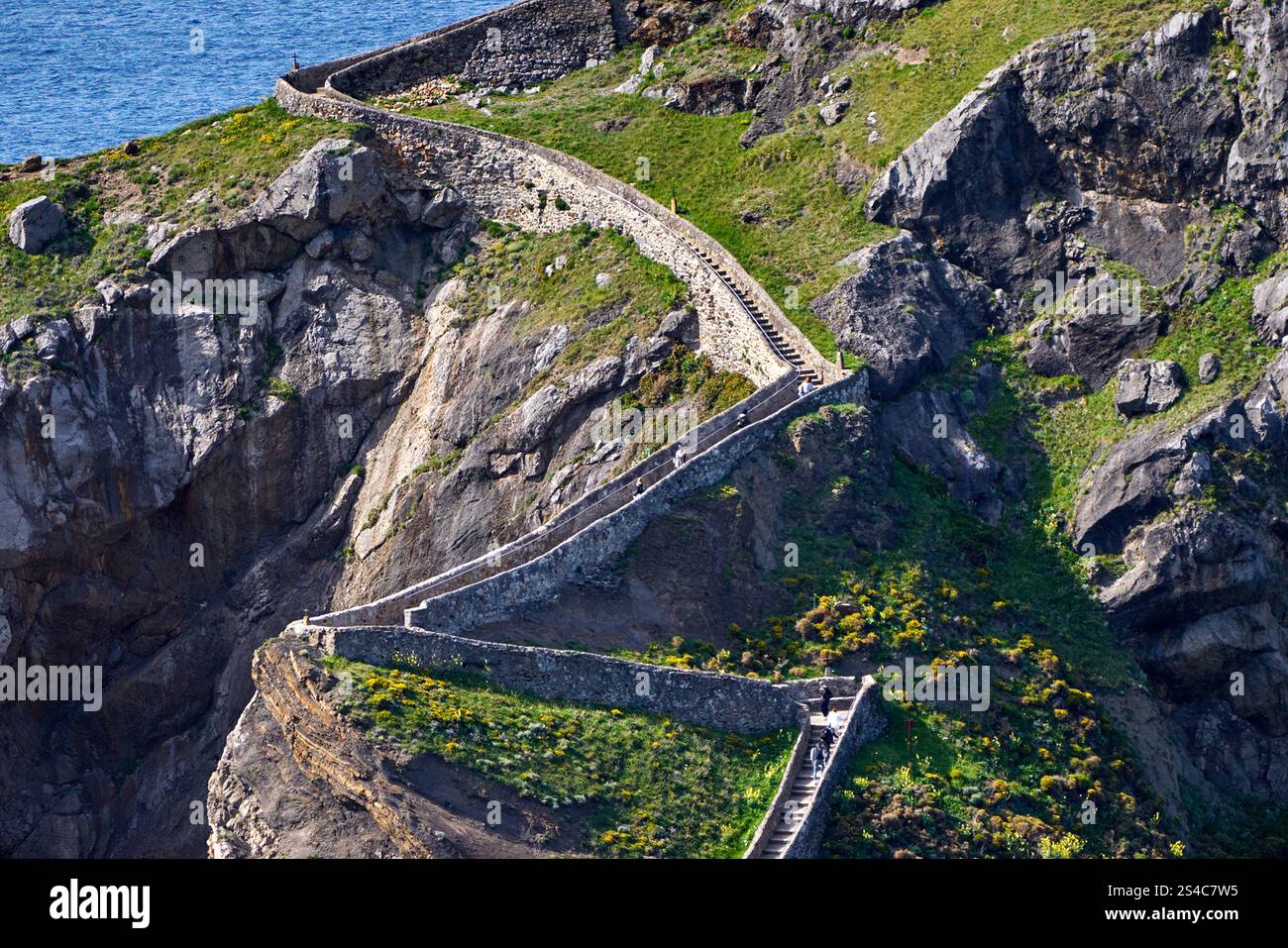 Visiting Gaztelugatxe - an islet on the coast of the Bay of Biscay ...