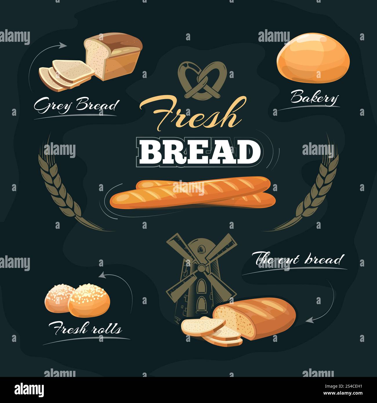 Chalkboard bakery cafe menu. Vector template. Chalkboard bakery cafe ...