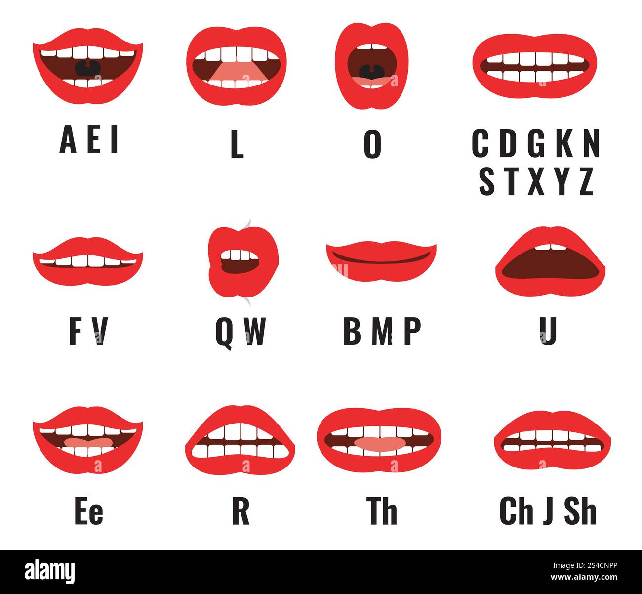 Cartoon character mouth and lips sync for sound pronunciation. Vector ...