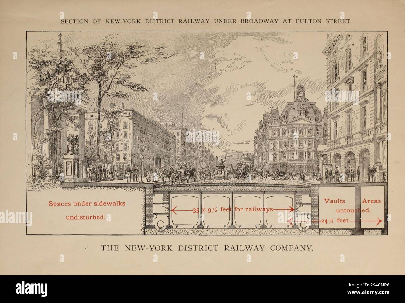 Archive Illustration Plan for Underground Railway Construction Company : 120 Broadway, New-York ...