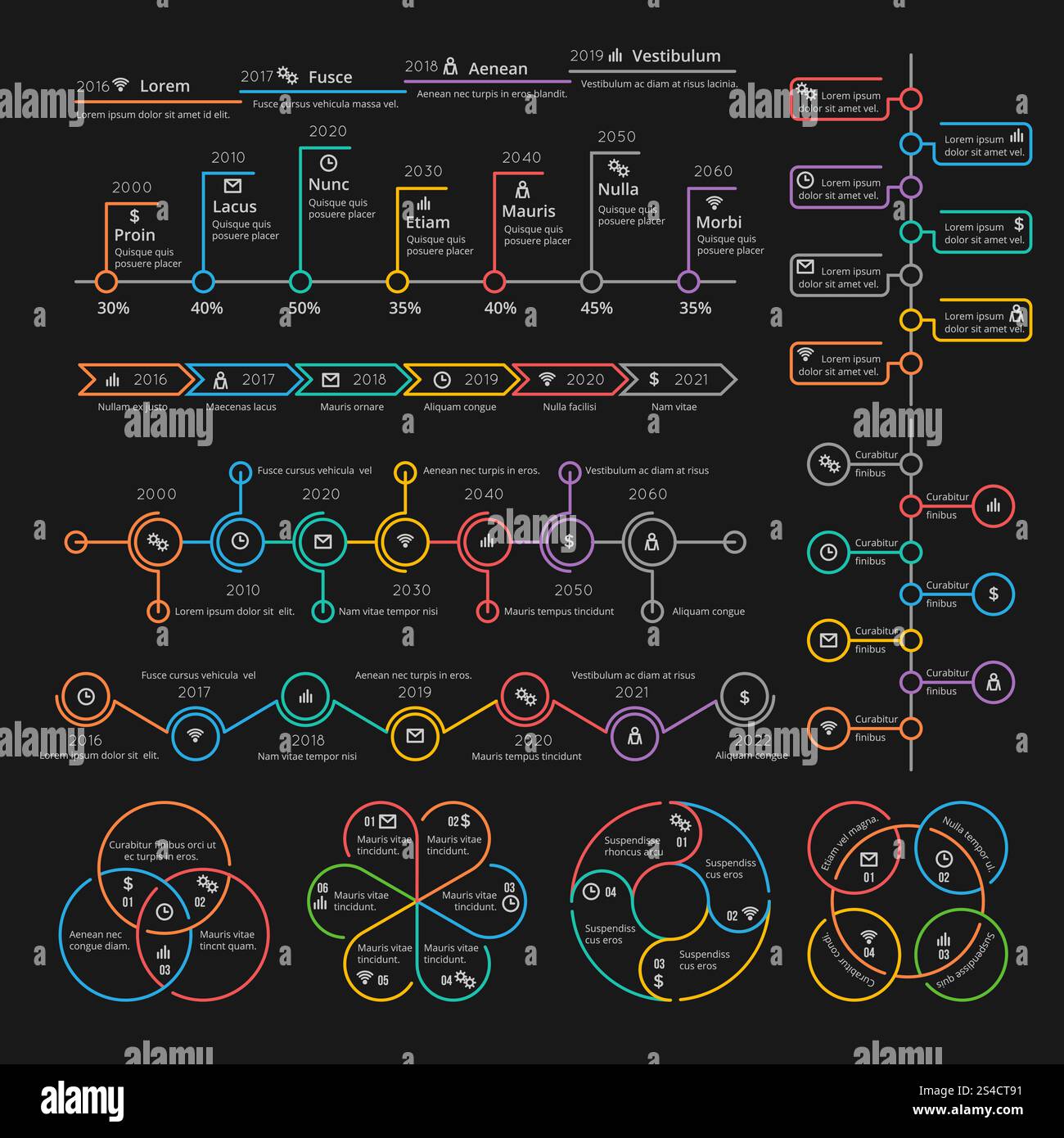Business infographic elements collection vector timelines and charts for presentation booklet ...