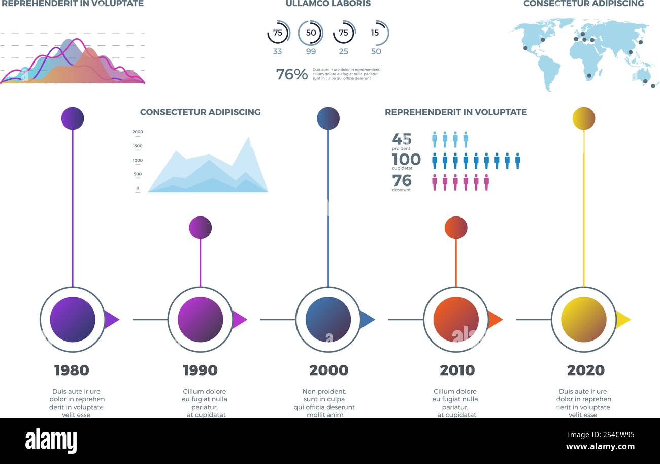 Timeline infographic with diagrams, charts. Vector template. Timeline ...