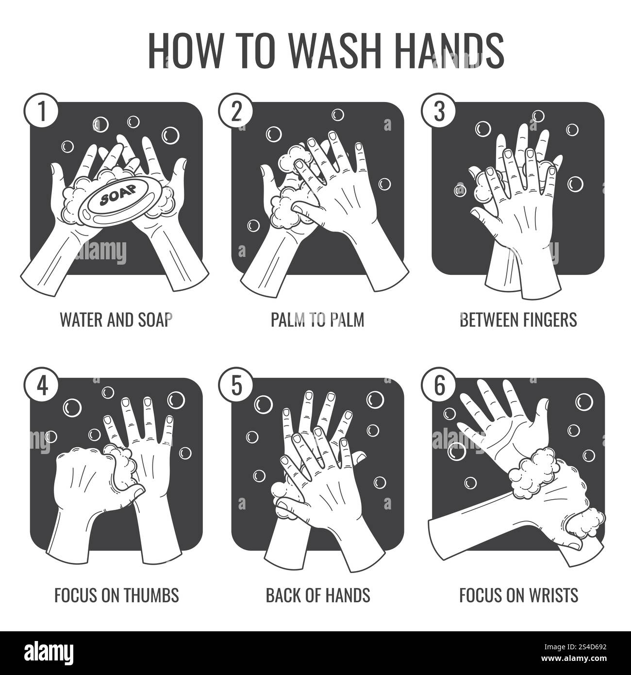 Hand washing instruction. clean hands hygiene vector icons set ...