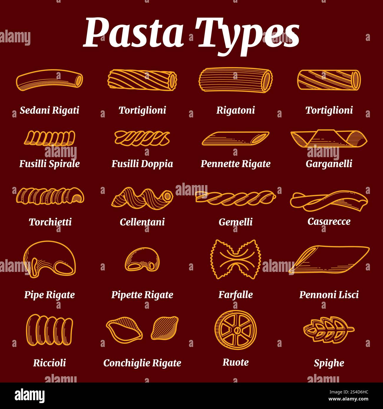 Traditional italian pasta list with names vector set. Types of italian ...