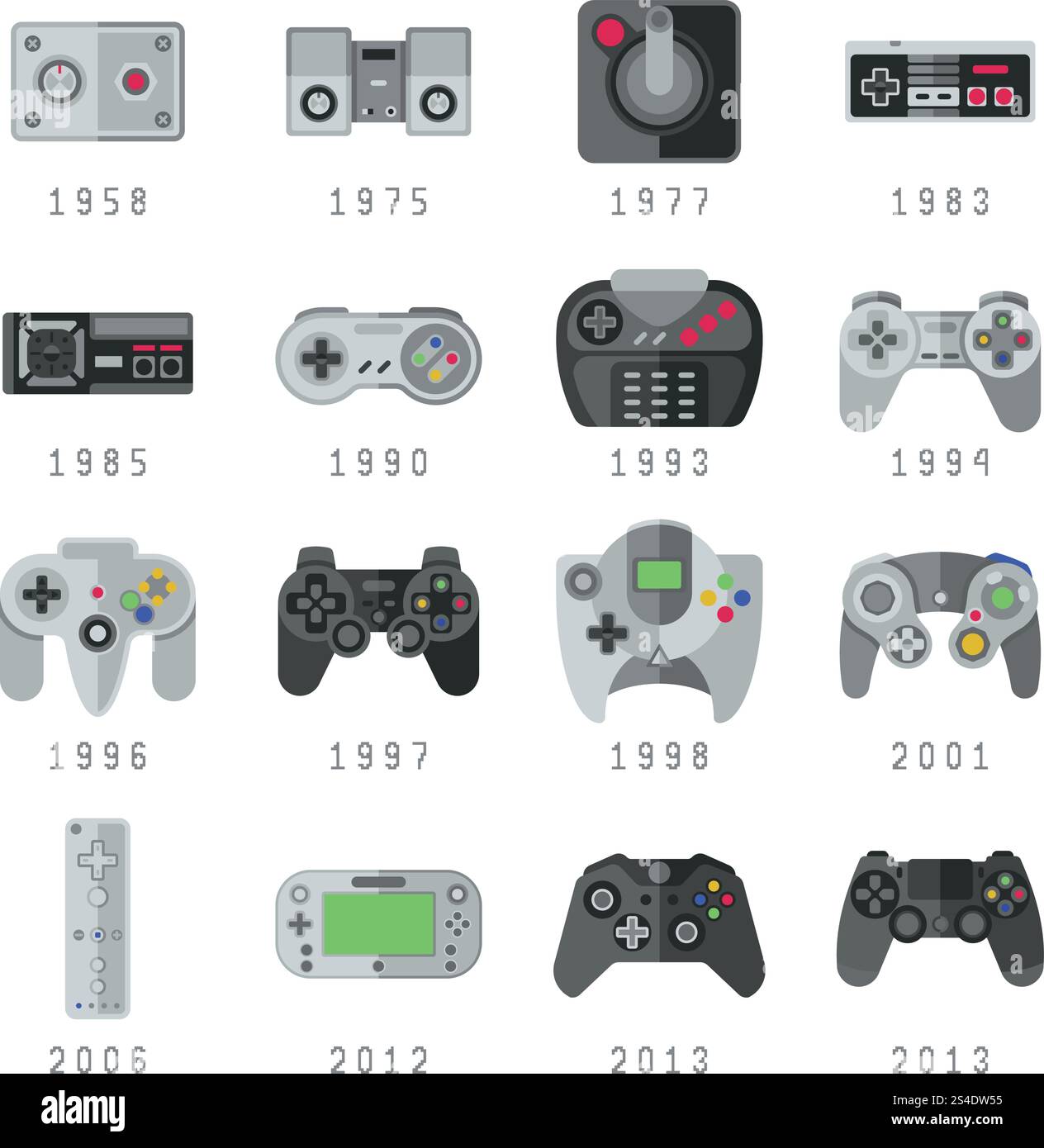 Video game controls, joystick, gamepads gaming vector icons. Control ...