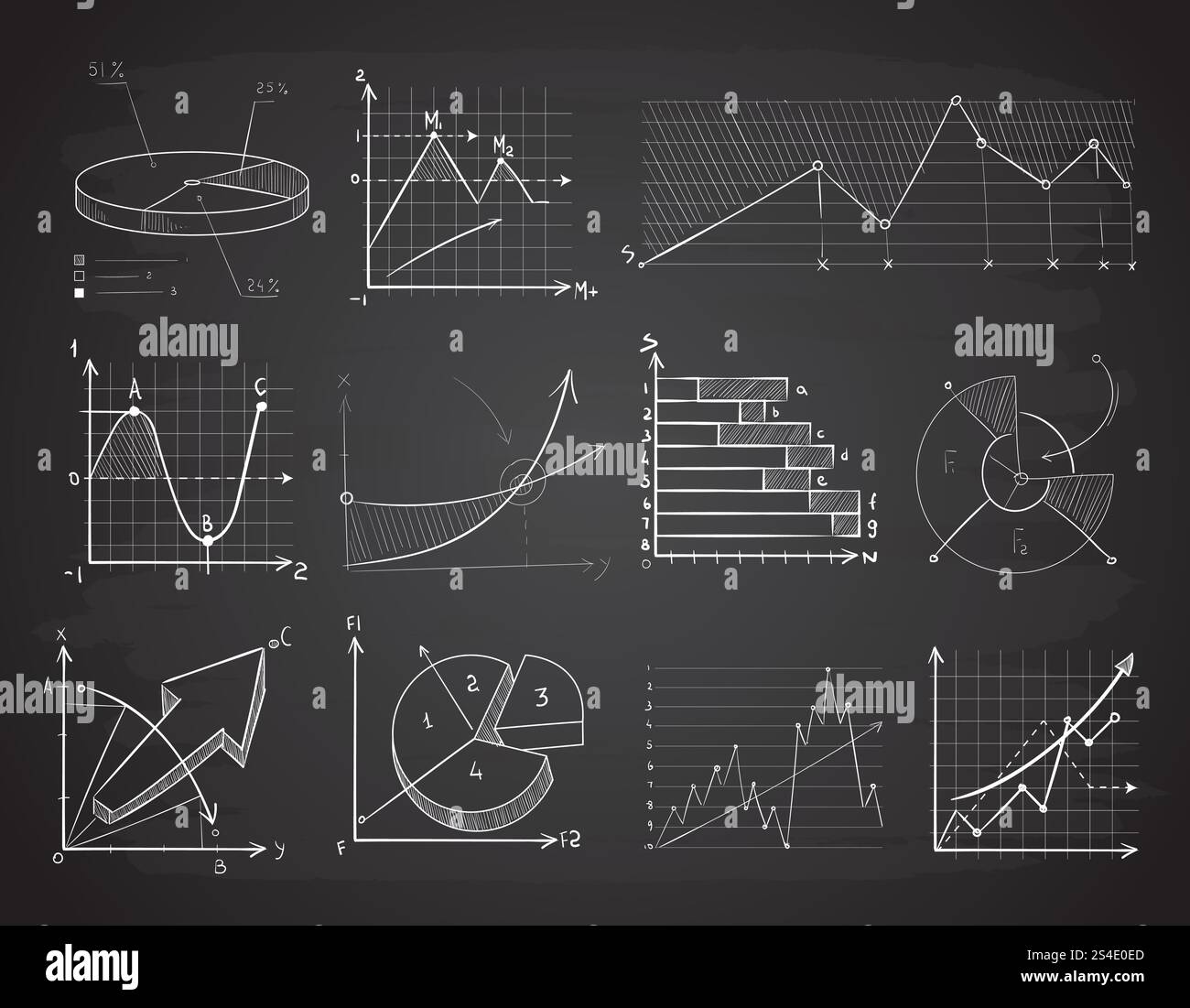 Hand drawn finance business charts, diagrams, pie graph doodle vector ...