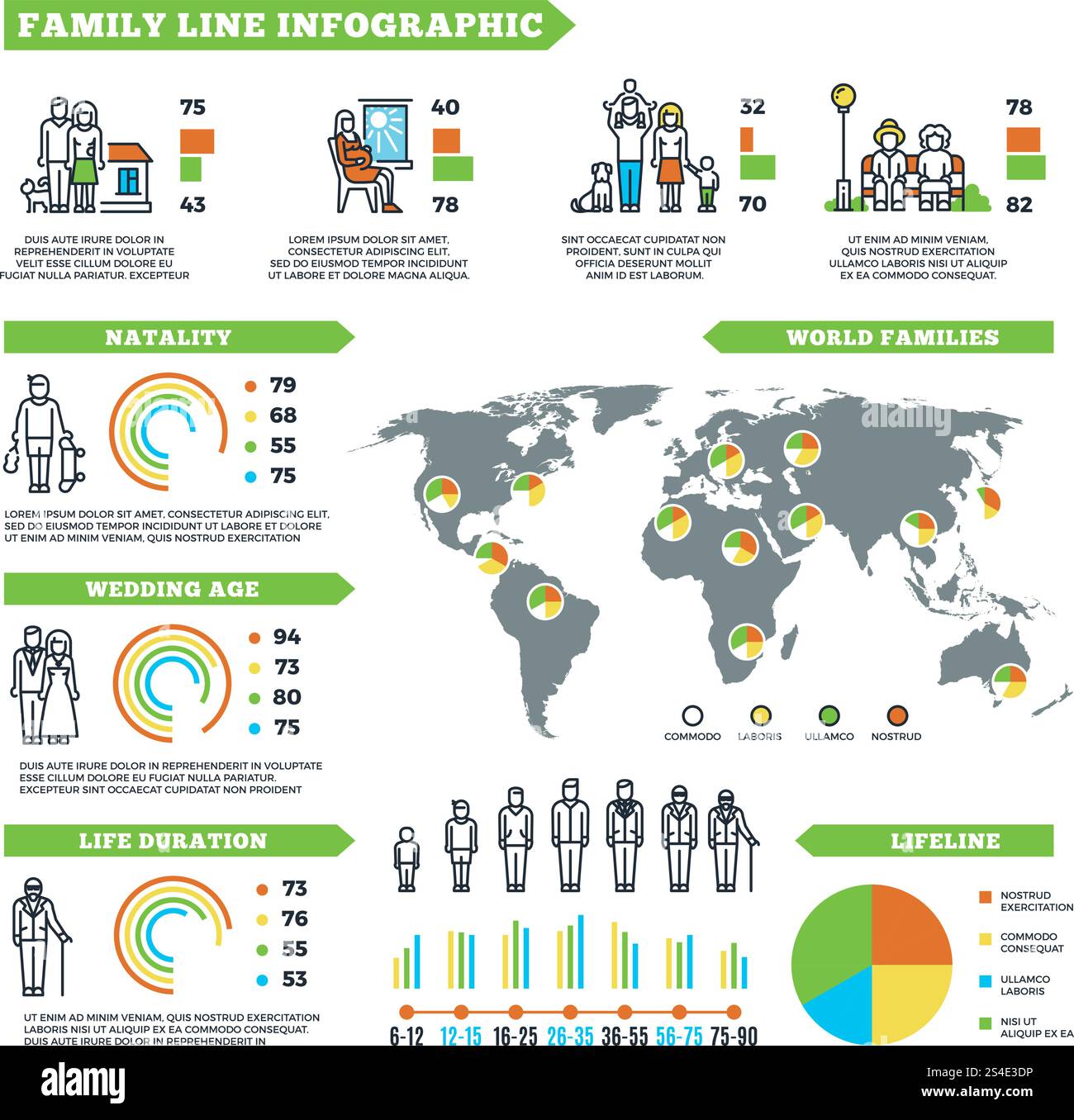 Family statistics vector infographics with population charts and ...