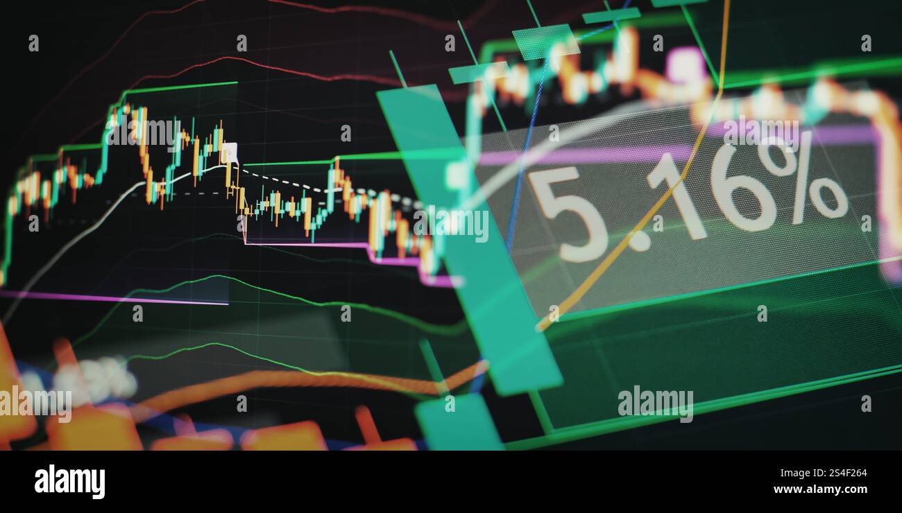 Dynamic visualization of financial data with a candlestick chart of the ...