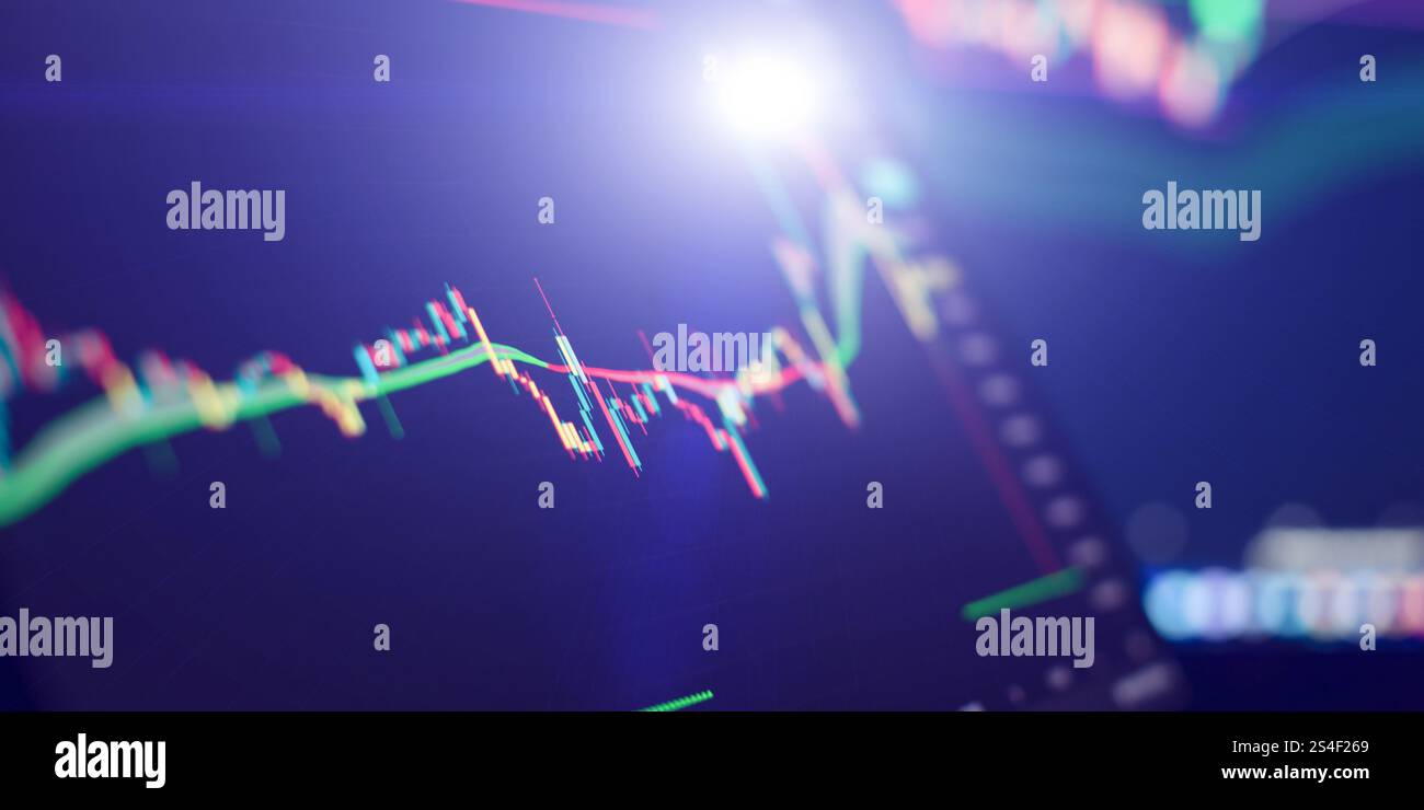 Dynamic visualization of financial data with a candlestick chart of the ...
