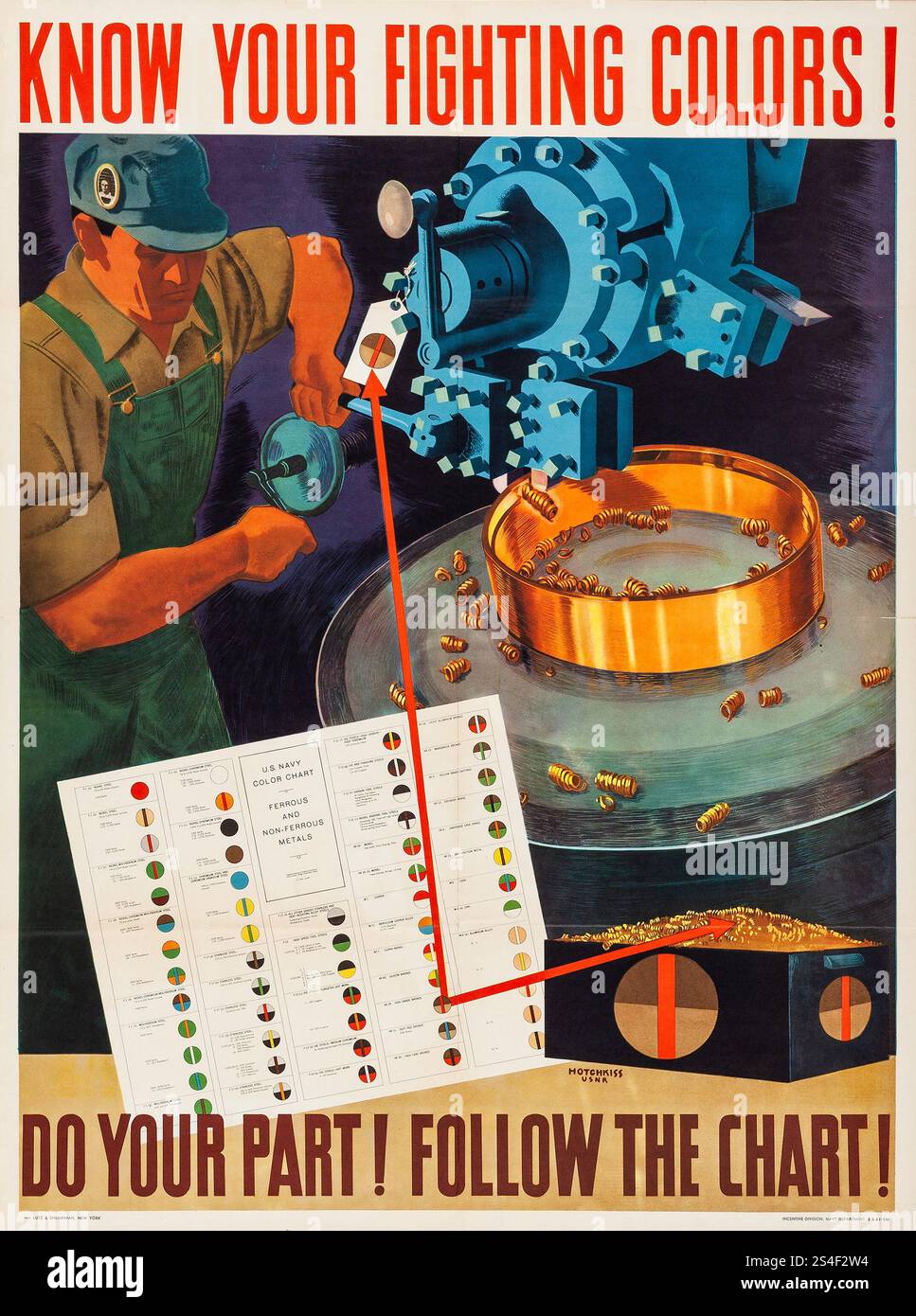 American World War II Propaganda (Incentive Division, Navy Department ...