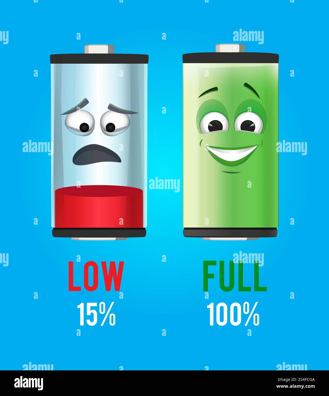 Concept illustration. Batteries characters with full and low charge ...