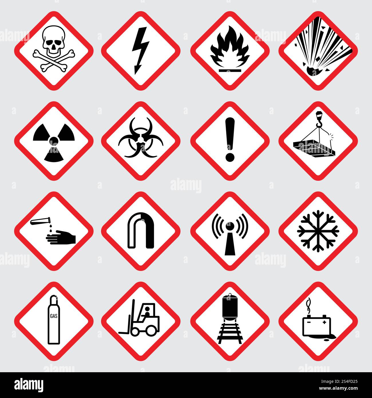Warning hazard vector pictograms. Illustration of danger caution symbol ...